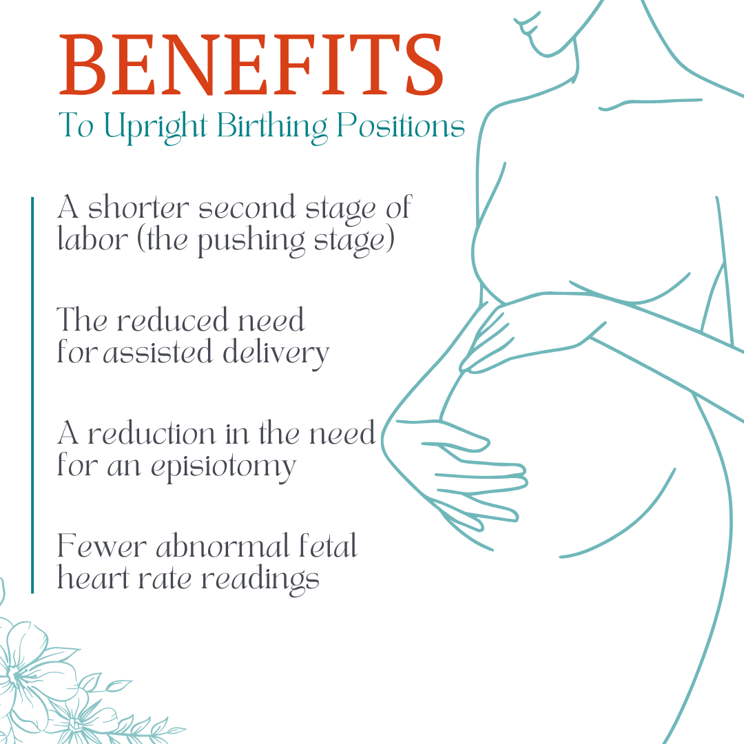 Exploring Alternative Positions for Childbirth | Stork Helpers